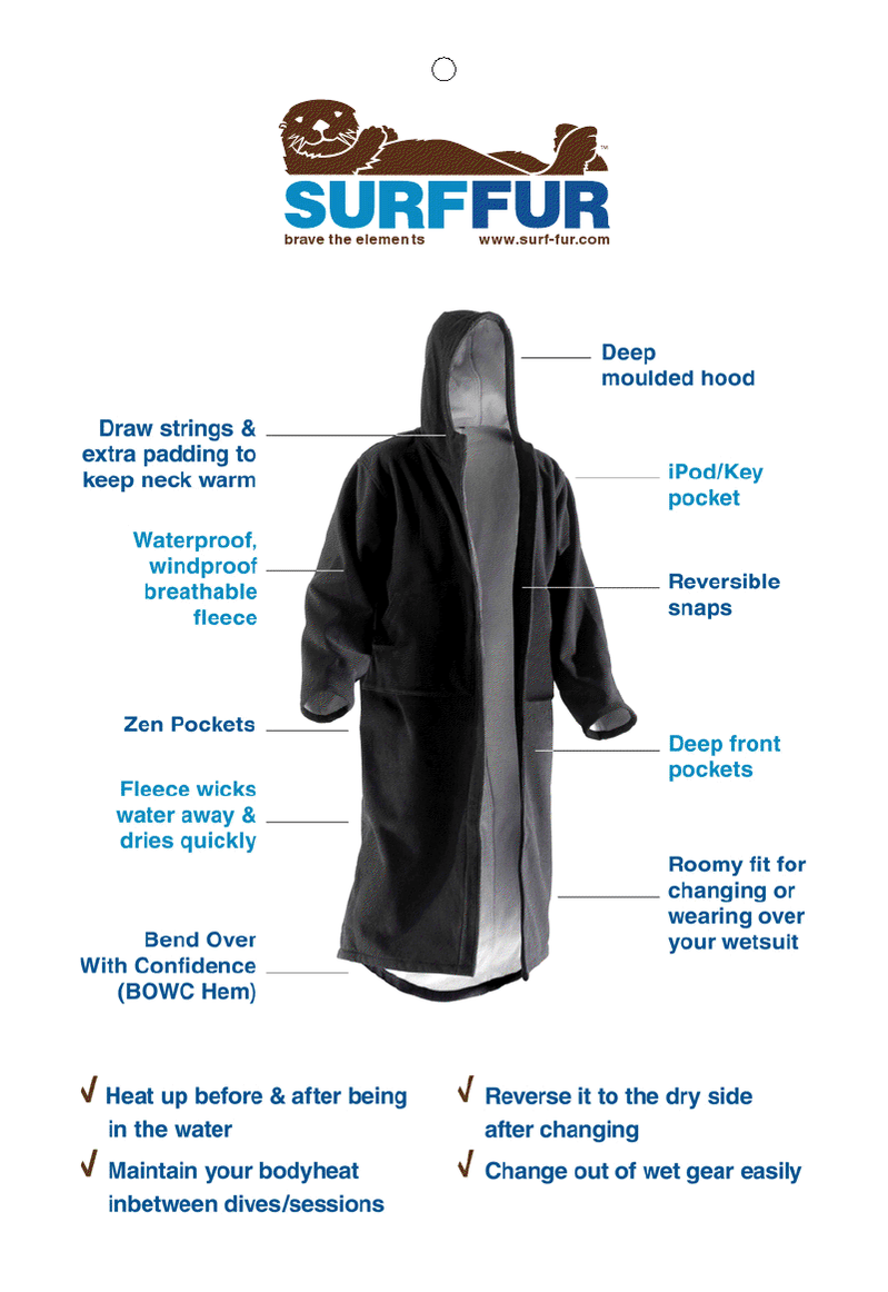 Surf-Fur Waterproof Parka Dive Jacket — Neptonics